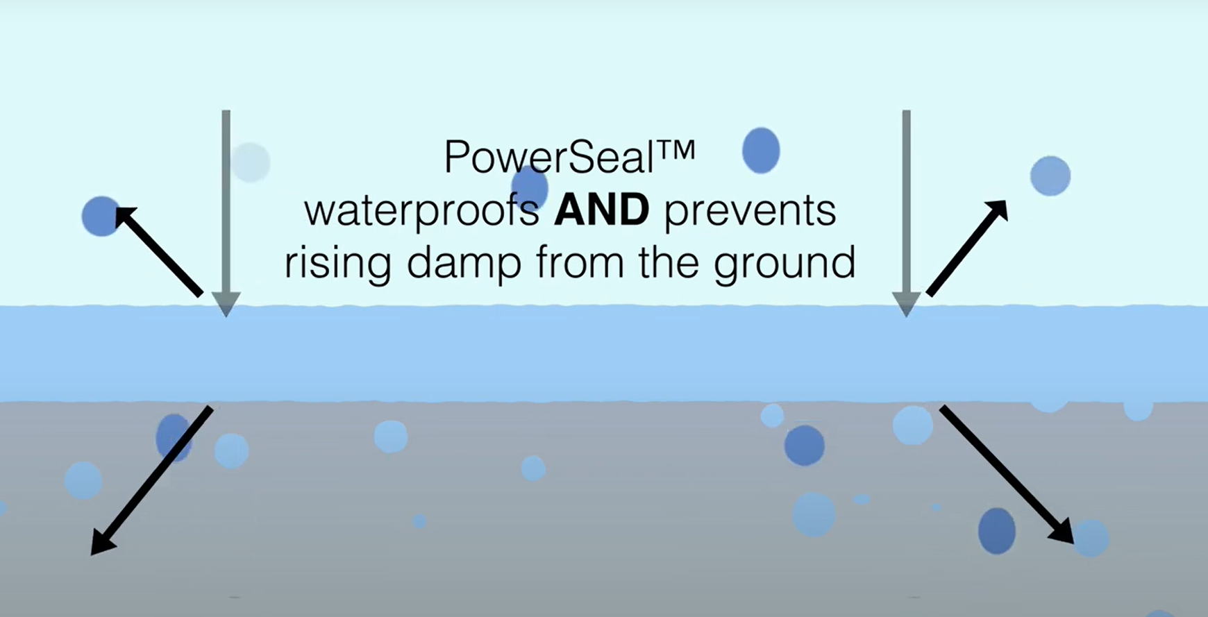 PowerSeal™ - GCG Consultancy & Contracting